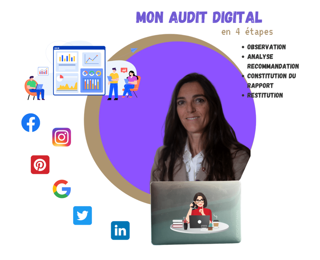 Audit digital : définition, interêt et bonnes pratiques - DigitVitamin